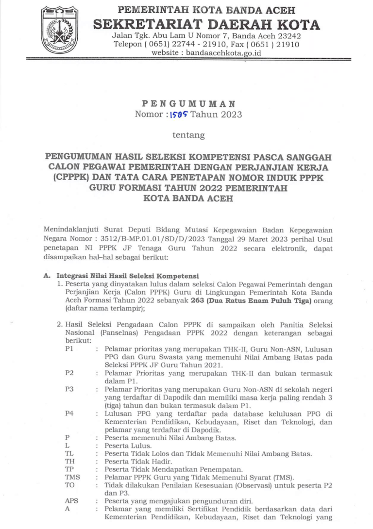 Pengumuman Hasil Seleksi Kompetensi Pasca Sanggah Calon PPPK Guru Formasi Tahun 2022 & Tata Cara ...