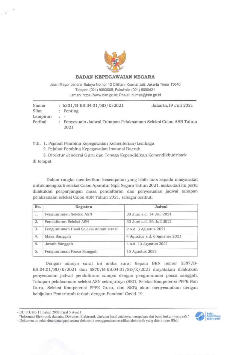 Penyesuaian Jadwal Pelaksanaan Pengadaan CPNS dan PPPK di Lingkungan Pemko Banda Aceh Tahun 2021 ...