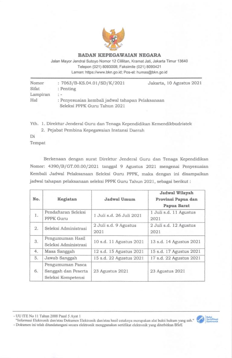 Penyesuaian Jadwal Tahapan Pelaksanaan Pengadaan PPPK Formasi Tahun 2021 Di Lingkungan ...