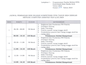 Jadwal Pelaksanaan Seleksi Kompetensi Pegawai Pemerintah Dengan Perjanjian Kerja Tahap I Pemko ...